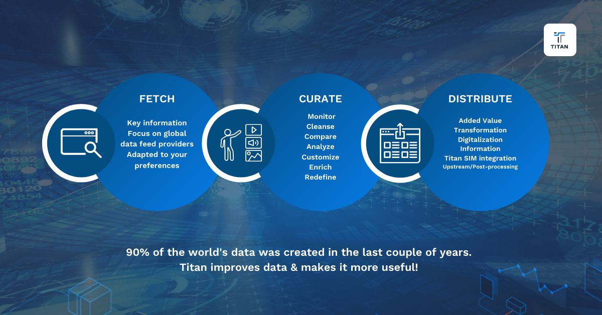 Streamlined Data Curation – Key Advantages – Titan Advisory